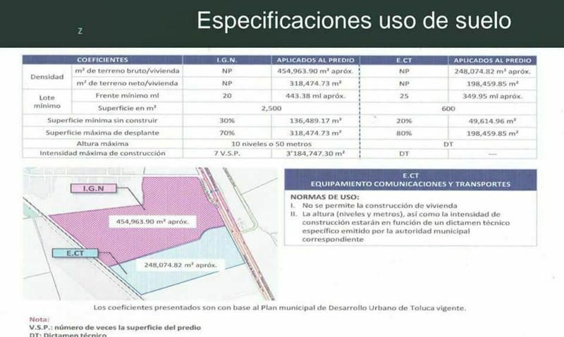 Land for Sale in Toluca, Mexico for $1,562,000,000 MXN | U4891816